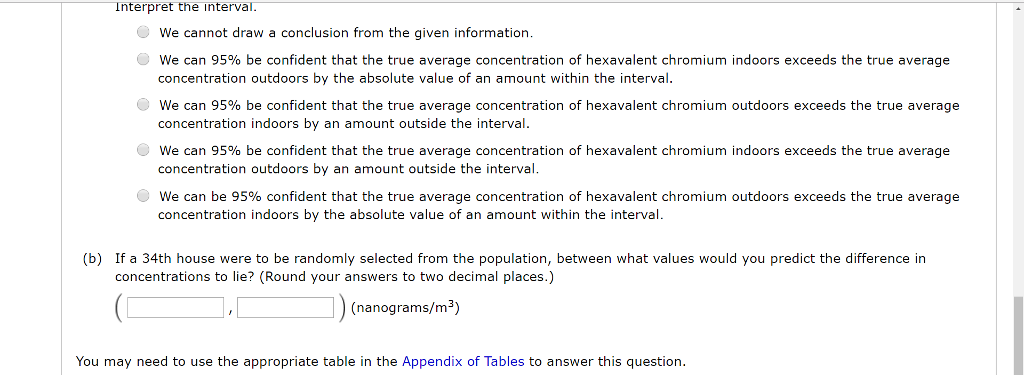 Solved 1 15 Points Devorestat9 9 E 037 My Notes Ask Your