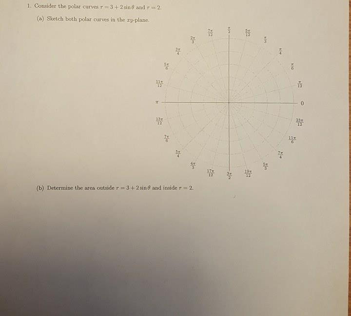 Solved Consider the polar curves r = 3 +2sin and r=2. Please | Chegg.com
