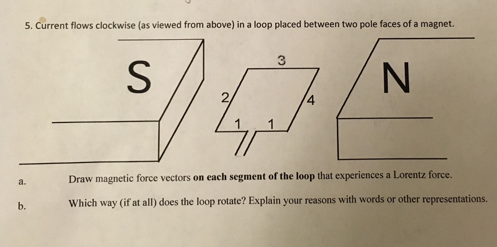 Solved 5. Current flows clockwise (as viewed from above) in | Chegg.com