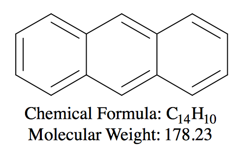 Construct a molecular orbital diagram for the | Chegg.com