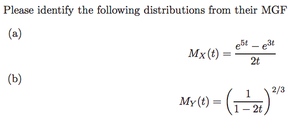 Solved Please identify the following distributions from | Chegg.com