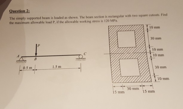 Solved Question 2: he simply supported beam is loaded as | Chegg.com