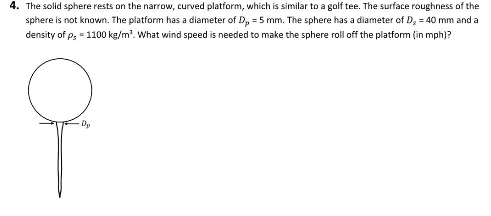 Solved 4. The solid sphere rests on the narrow, curved | Chegg.com