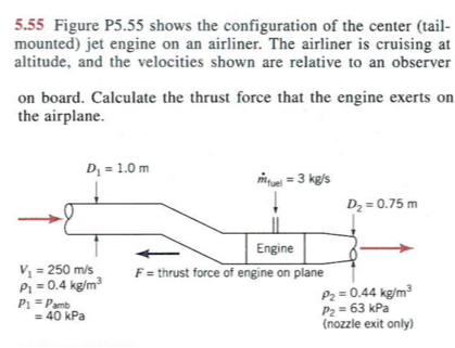 Solved 5.55 Figure P5.55 shows the configuration of the | Chegg.com