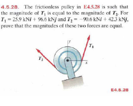 Solved The friction less pulley in E4.5.28 is such that the | Chegg.com