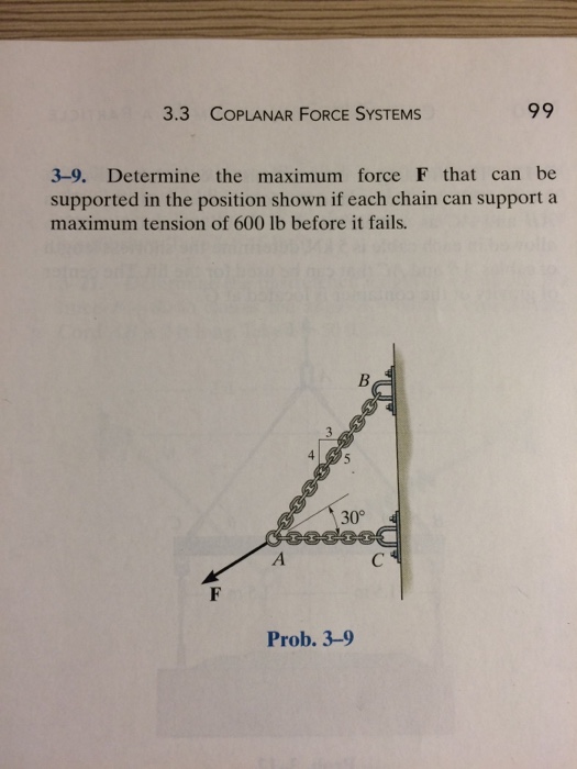 Solved Determine The Maximum Force F That Can Be Supported