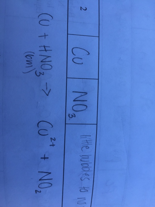 Solved How do you balance this redox reaction? Cu+HNO3 -> | Chegg.com