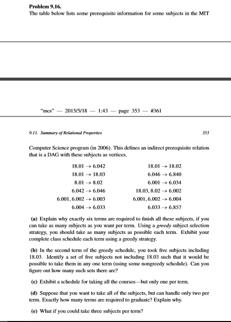 Problem 9.16. The table below lists some prerequisite | Chegg.com