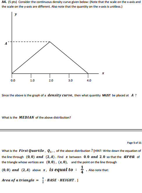 Solved Consider the continuous density curve given below: | Chegg.com
