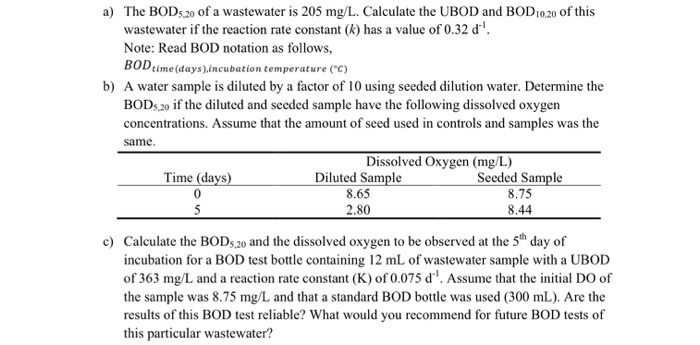 Solved The BOD_5.20 of a wastewater is 205 mg/L. Calculate | Chegg.com