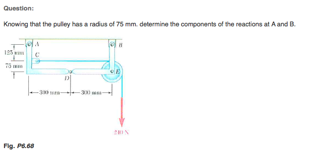 Solved Knowing that the pulley has a radius of 75 mm. | Chegg.com
