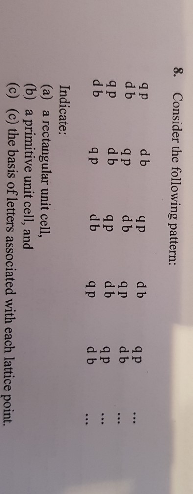 Solved Consider the following pattern: Indicate: (a) a | Chegg.com