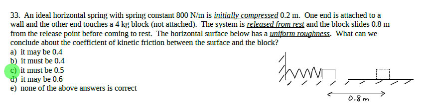 Solved 33. An ideal horizontal spring with spring constant | Chegg.com