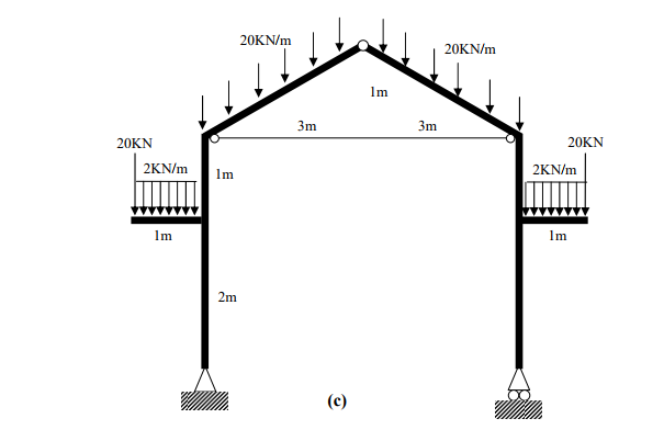 Solved 1) Analyze the structures shown below. Prepare their | Chegg.com