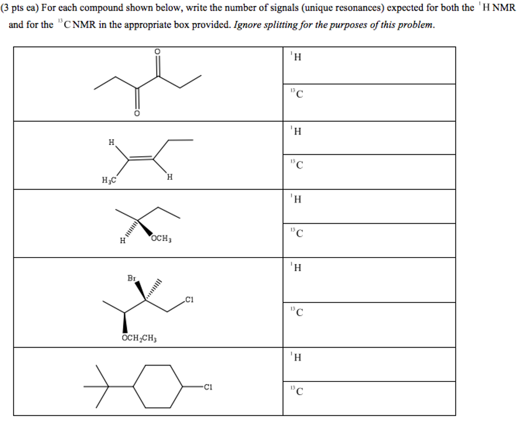 Solved For each compound shown below, write the number of | Chegg.com