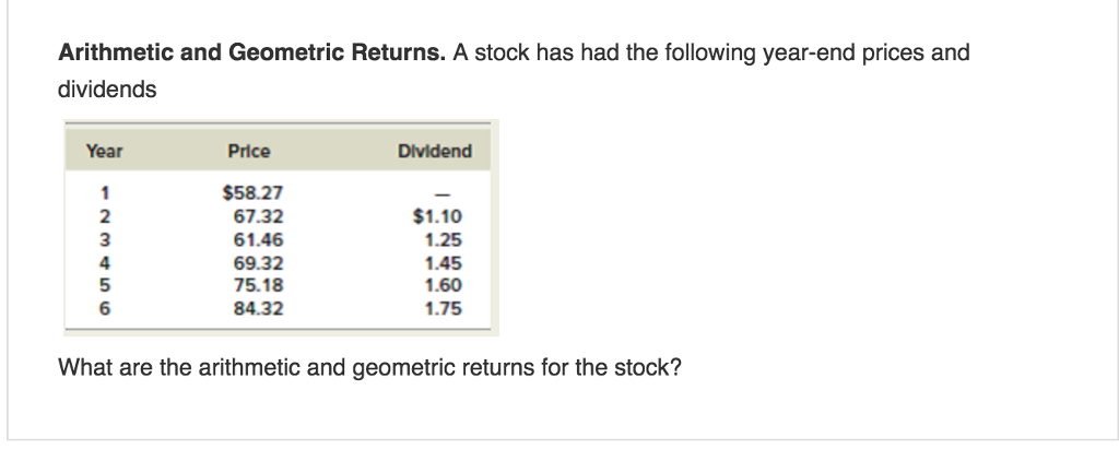 Solved Arithmetic and Geometric Returns. A stock has had the | Chegg.com