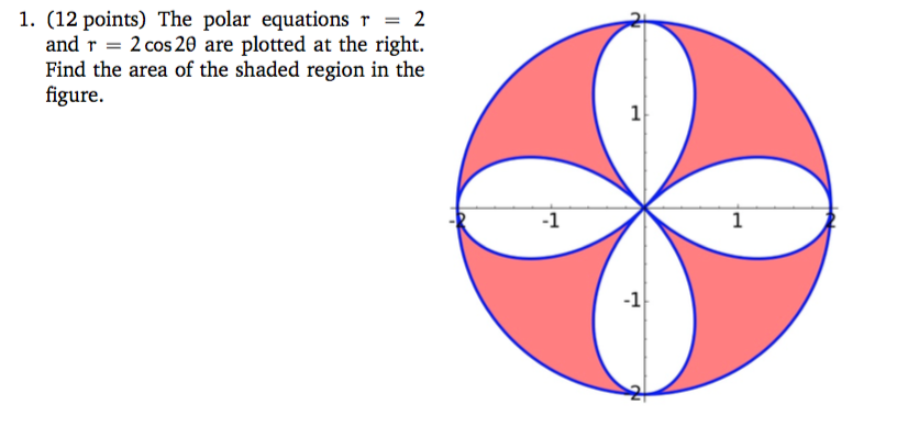 Solved The polar equations r = 2 and r = 2cos 2theta are | Chegg.com