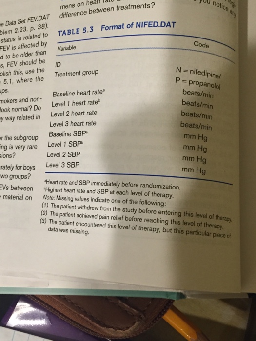 ulu CUlll. NIFED DAT at set. Refer to Data Set See p. | Chegg.com