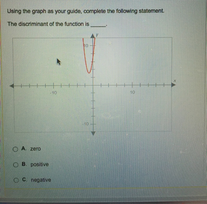 Solved Using the graph as your guide, complete the following | Chegg.com