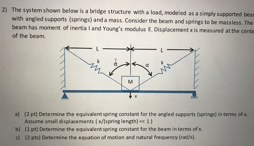 Solved The system shown below is a bridge structure with a | Chegg.com