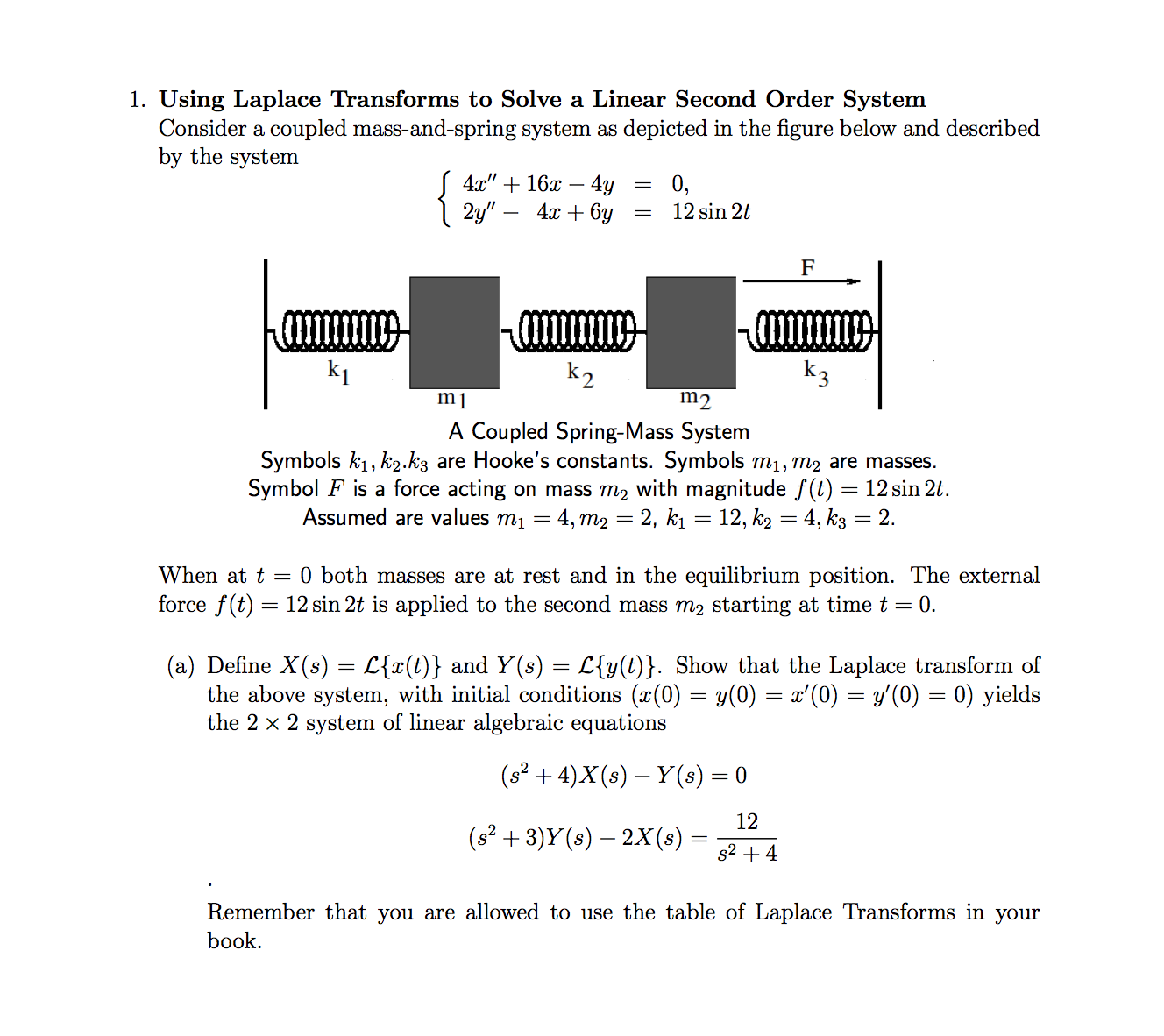 Using Laplace Transforms to Solve a Linear Second | Chegg.com