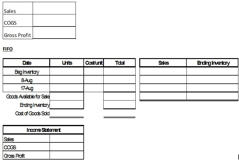 Solved Intermediate Accounting Ben Corp uses a periodic | Chegg.com