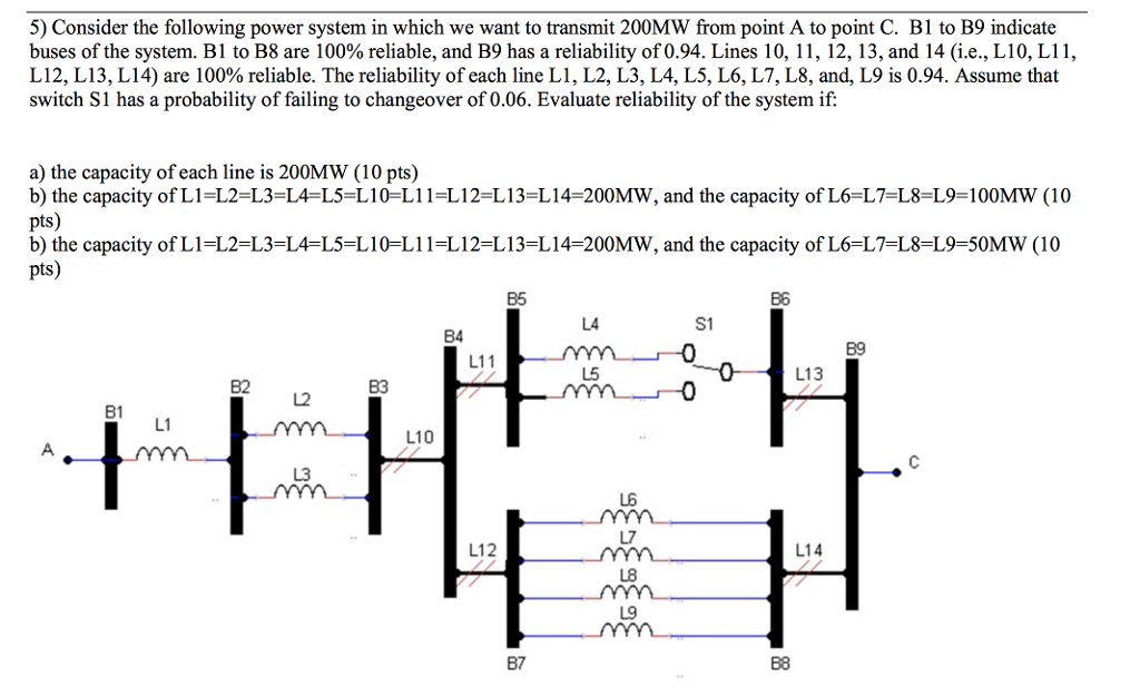 Solved 1 A A Parallel System Has 15 Identical Components 6582