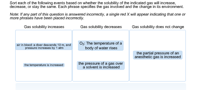 Solved Sort each of the following events based on whether | Chegg.com