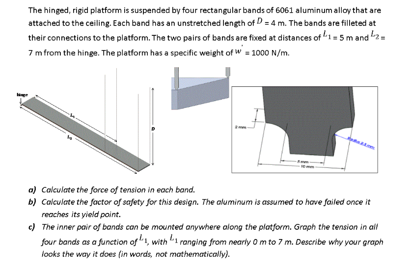 Solved The hinged, rigid platform is suspended by four | Chegg.com