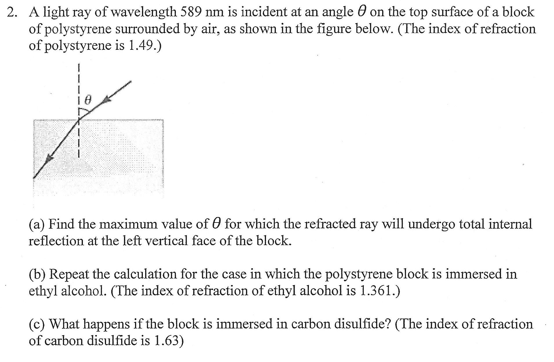 Solved A light ray of wavelength 589 nm is incident at an | Chegg.com