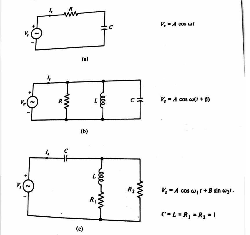 Solved H (b) (c) A cos wt cos wit B sin w2t. | Chegg.com