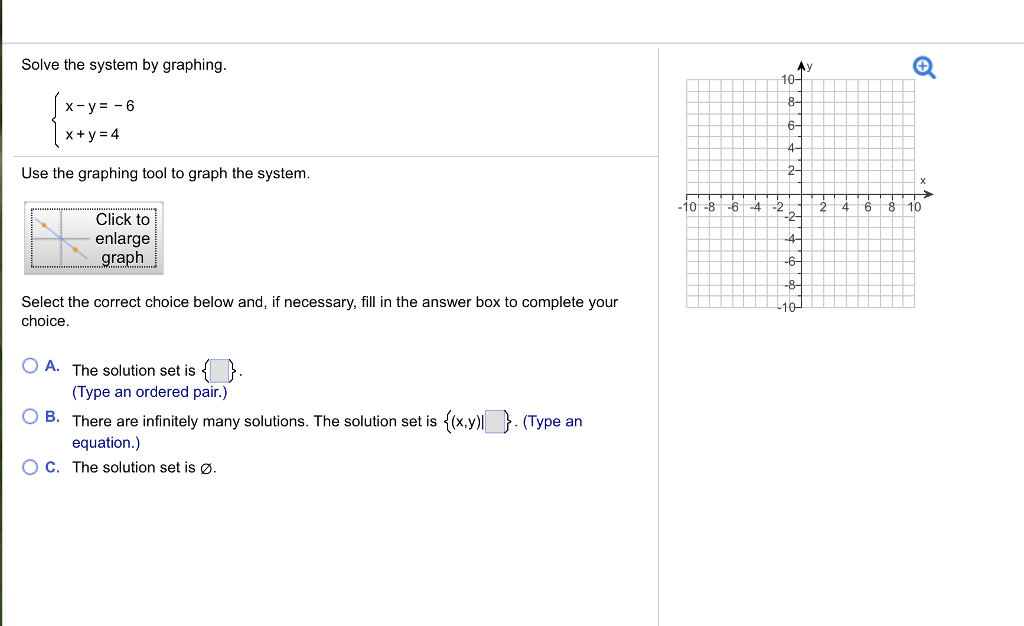 Solved Solve The System By Graphing x Y 6 X Y 4 Chegg solved-solve-the-system-by-graphing-x-y-6-x-y-4-chegg
