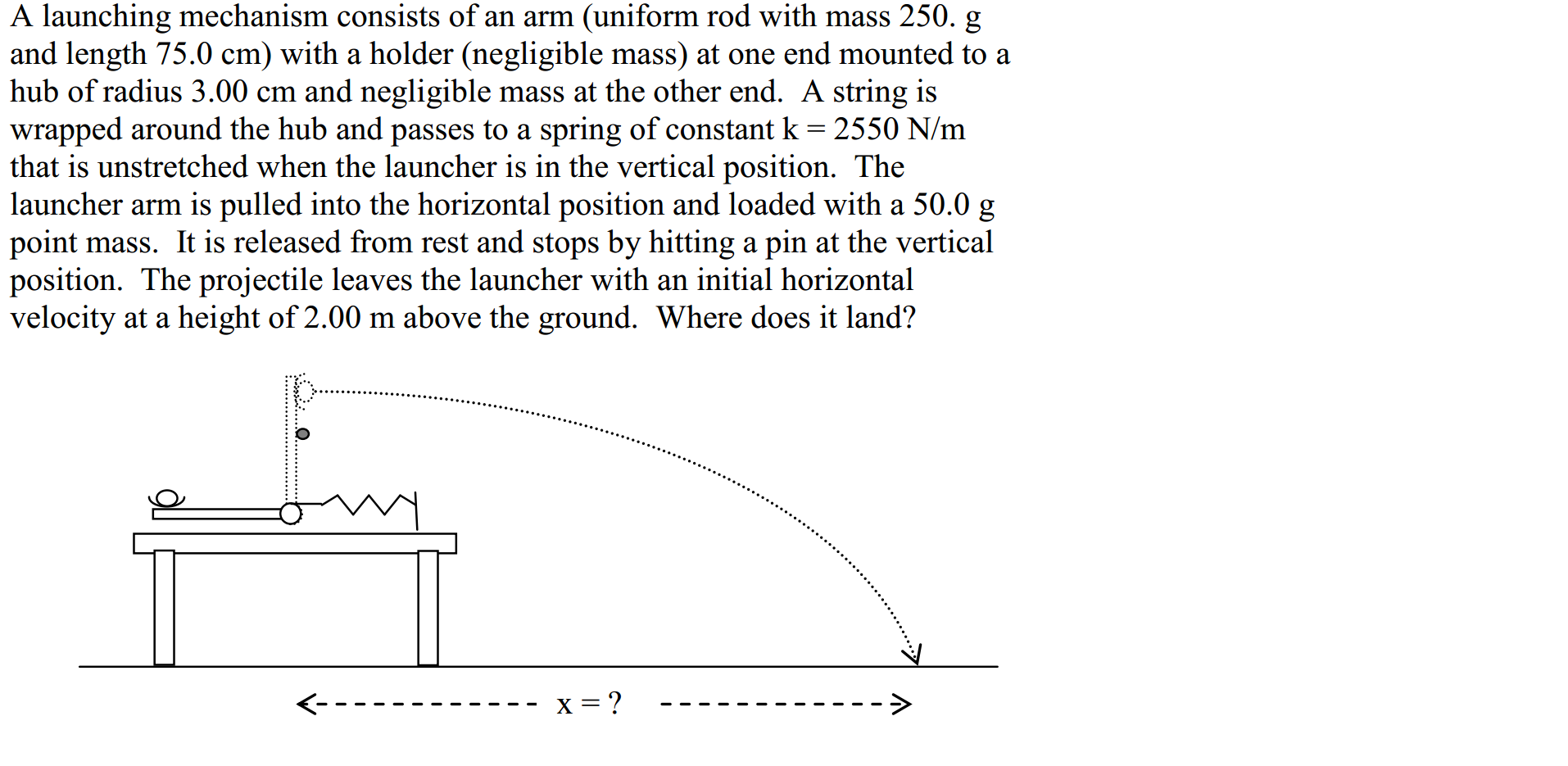Solved A launching mechanism consists of an arm (uniform rod | Chegg.com