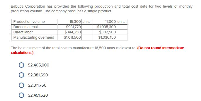 Solved Babuca Corporation has provided the following | Chegg.com