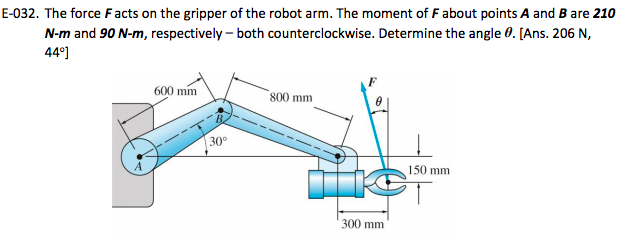 Solved E-032. The force Facts on the gripper of the robot | Chegg.com