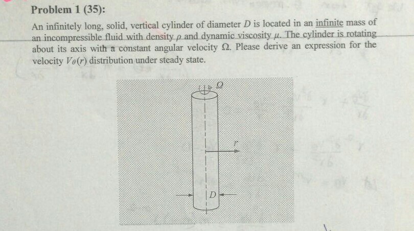 Solved Problem 1 (35): An infinitely long, solid, vertical | Chegg.com Solved Problem 1 (35): An infinitely long, solid, vertical | Chegg.com