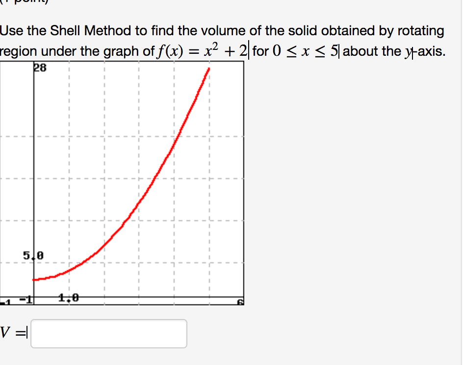 Solved Use the shell Method to find the volume of the solid | Chegg.com