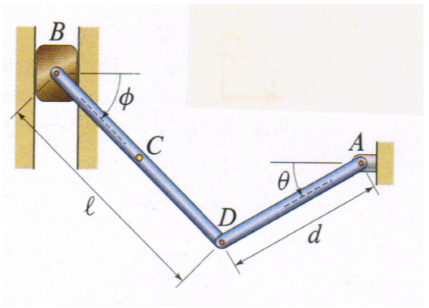 Solved In the mechanism shown, the block B is constrained to | Chegg.com