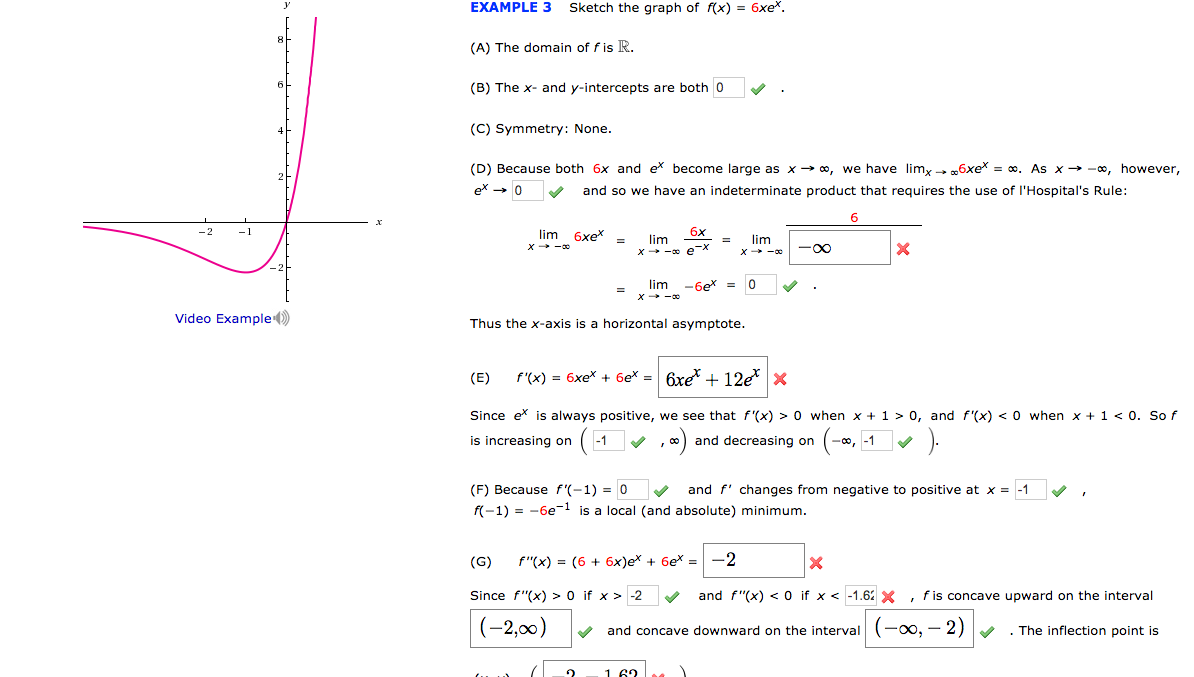 Solved Sketch the graph of f(x) = 6xe^x. The domain of f is | Chegg.com