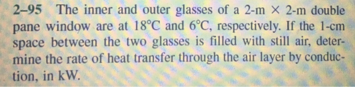 Solved The inner and outer glasses of a 2-m times 2-m double | Chegg.com