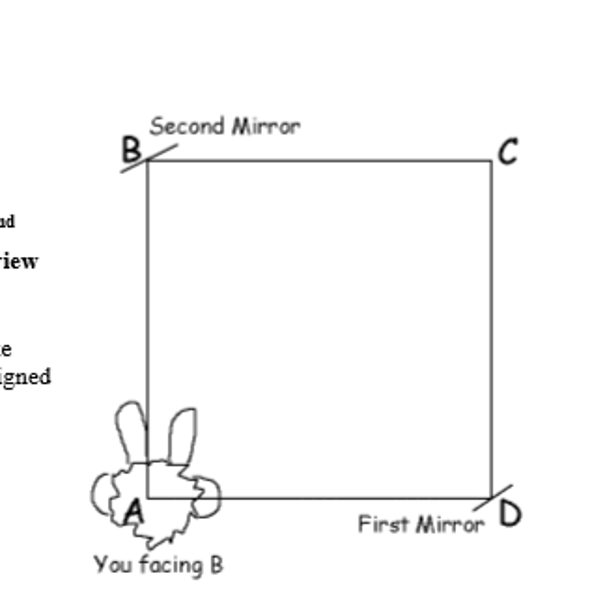 Solved Mirror invention: You stand at corner A of a 2 | Chegg.com