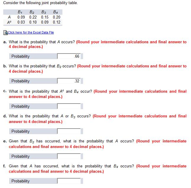 Solved Consider the following joint probability table. a. | Chegg.com