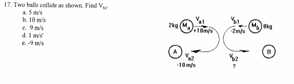 Solved 17. Two balls collide as shown. Find Vbz. a. 5 m/s b. | Chegg.com