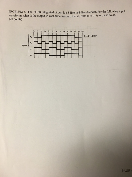 Solved The 74138 integrated circuit is a 3-line-to-8-line | Chegg.com