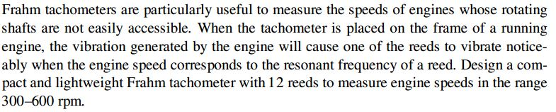 Solved Frahm tachometers are particularly useful to measure | Chegg.com