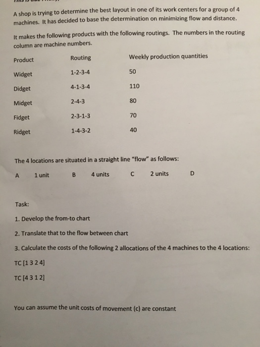 Solved Develop the from-to chart Translate that to the flow | Chegg.com