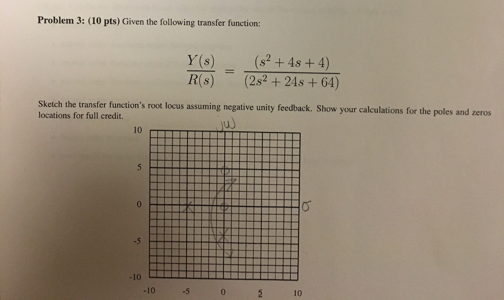 Solved Problem 3: (10 pts) Given the following transfer | Chegg.com