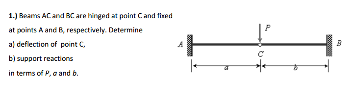 Solved Beams AC and BC are hinged at point C and fixed at | Chegg.com