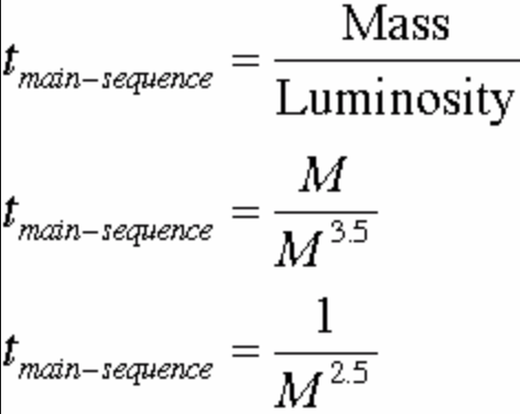Solved Please help: Where this "1" come from in the | Chegg.com