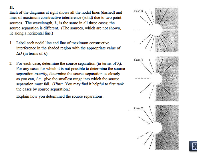 Each of the diagrams at right shows all the nodal | Chegg.com